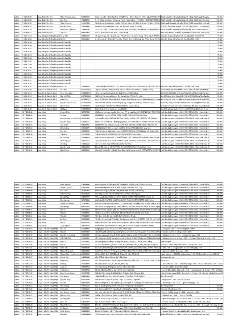 Code2 - Trang Tính1 | PDF