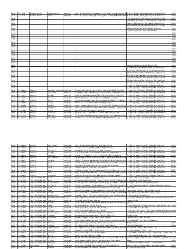 Code3 - Trang Tính1 | PDF