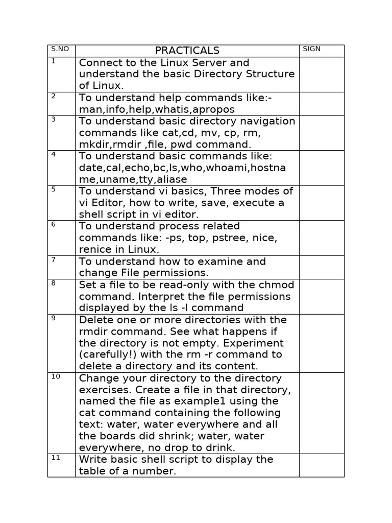 Os Index Pdf