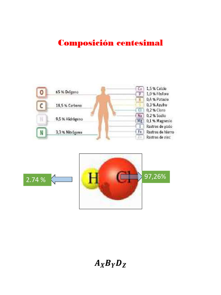 Composicion Centesimal 4to Teoria 2024 | PDF