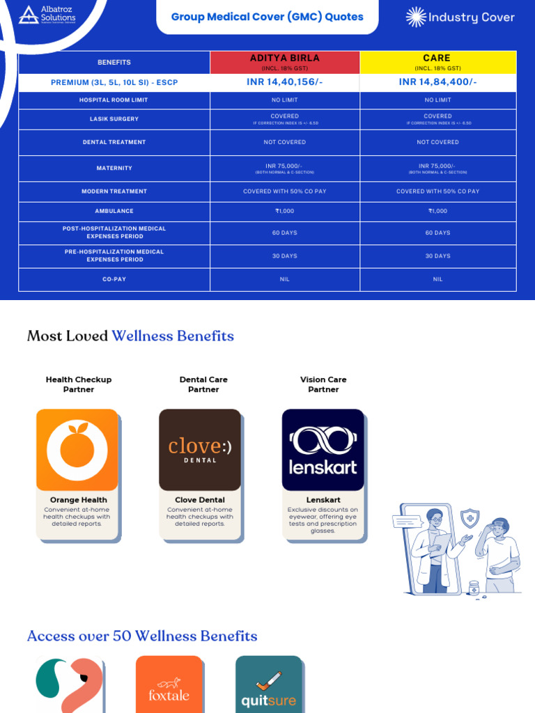 Neo Menu | PDF | Health Care | Social Programs