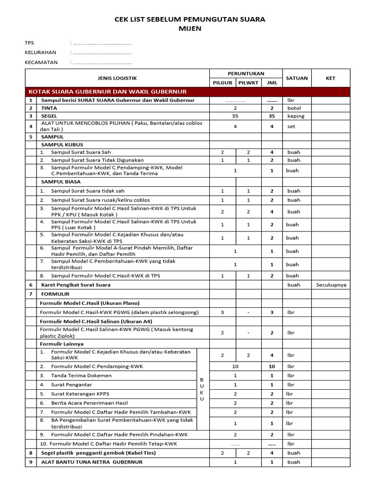 Cek List Logistik Pemungutan Suara | PDF