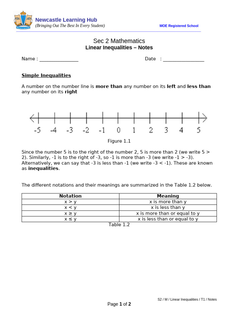 Sec 2 Math: Linear Inequalities Notes | PDF | Mathematical Relations ...