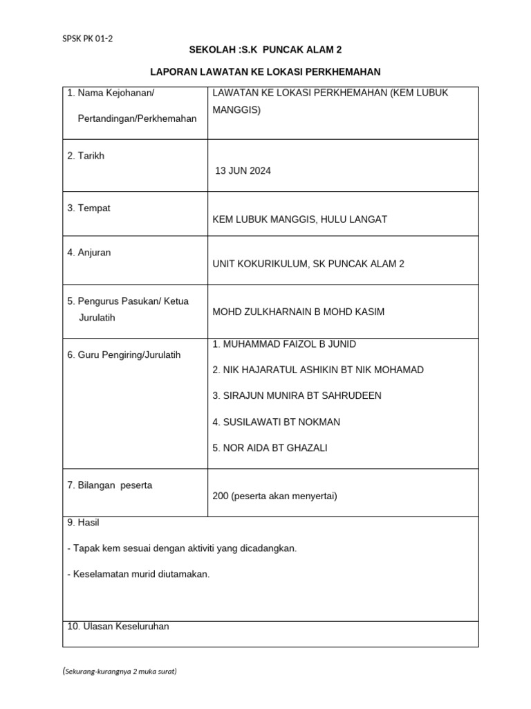 Laporan Lawatan Tapak Perkhemahan | PDF