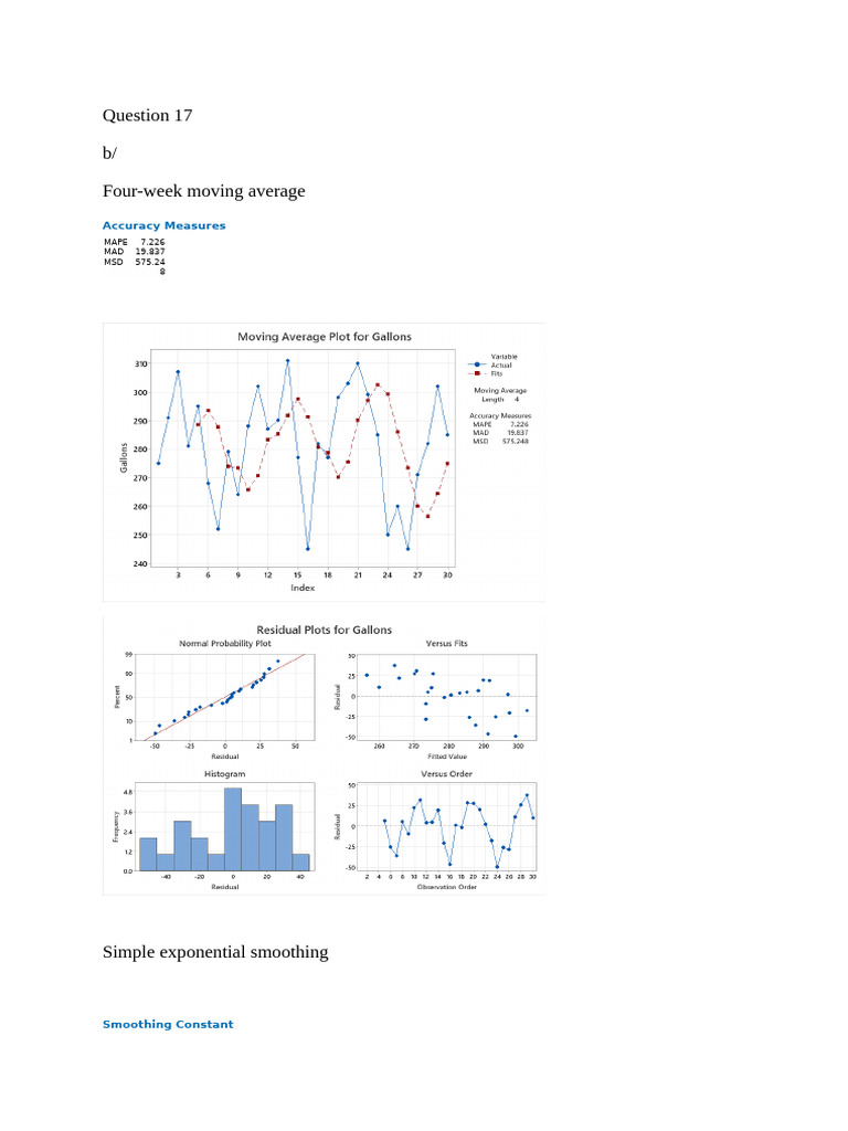 B/ Four-Week Moving Average: Accuracy Measures | PDF