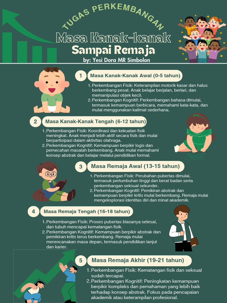 Uas Poster PPD Yesi Simbolon | PDF