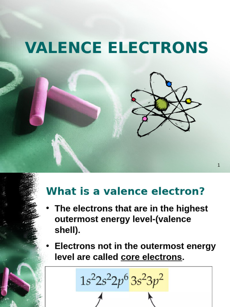 Valence ElectronsLewis | PDF | Ion | Chemical Compounds