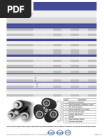 Datasheet - Ducab Cables - 3 & 4 Core | PDF | Cable | Electrical ...
