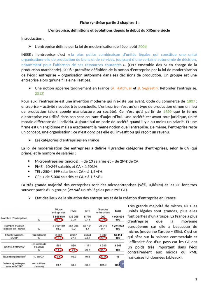 Évolution et catégories d'entreprises en France | PDF | Business ...