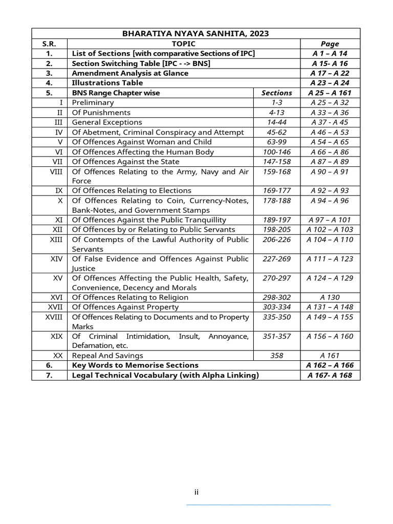 BNS, BNSS, BSA Page List As Per Gazzatte of India | PDF | Trials ...