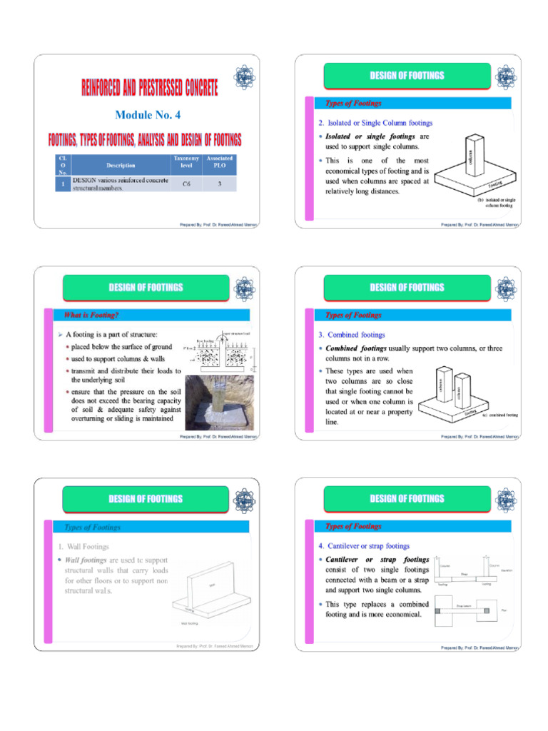 Types of Wall and Continuous Footings | PDF