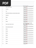 Format ASHA Monthly Report | PDF | Medical Specialties | Health Care
