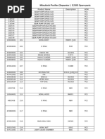 Honda DVR User Manual Eng | PDF | Smartphone | Digital Video Recorder