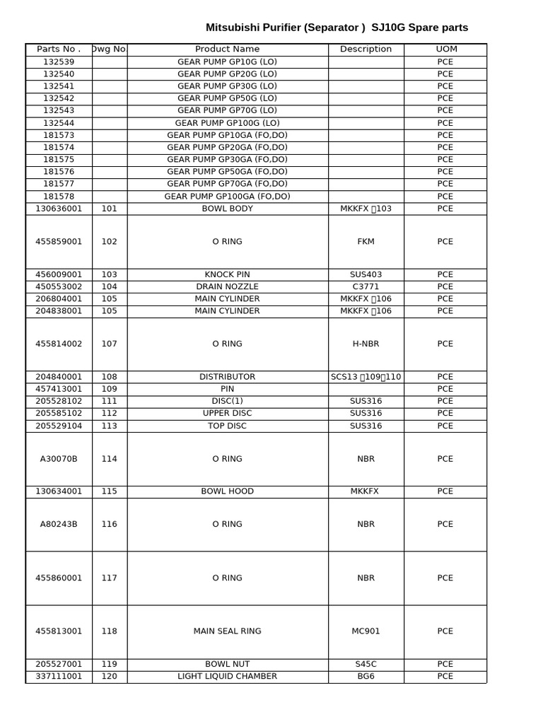 Mitsubishi Purifier SJ10G Spare Parts | PDF | Valve | Equipment