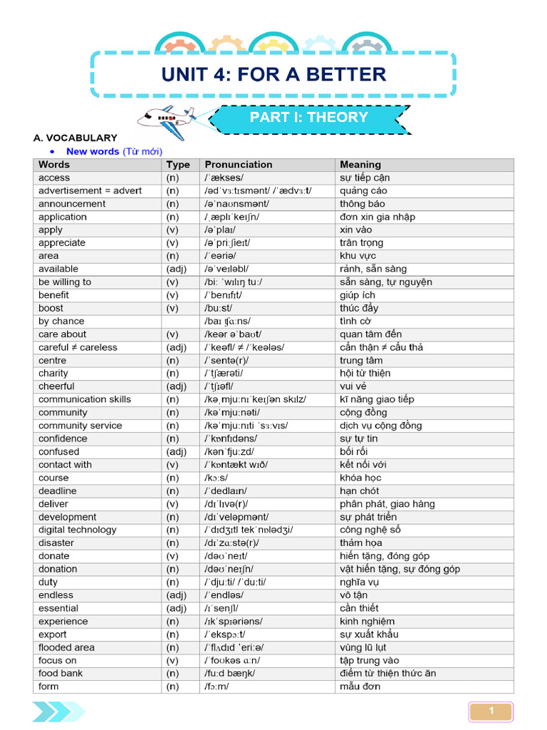 Unit 4 (Global 10) (GV) . | PDF