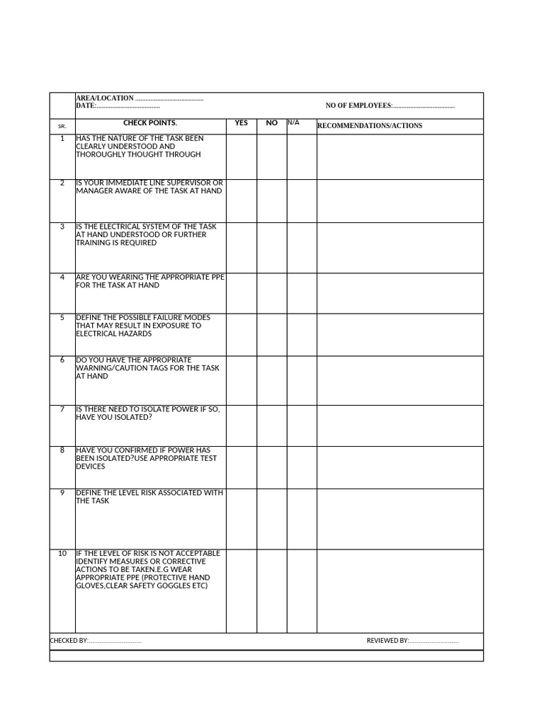 Risk Assessment Checklist | PDF