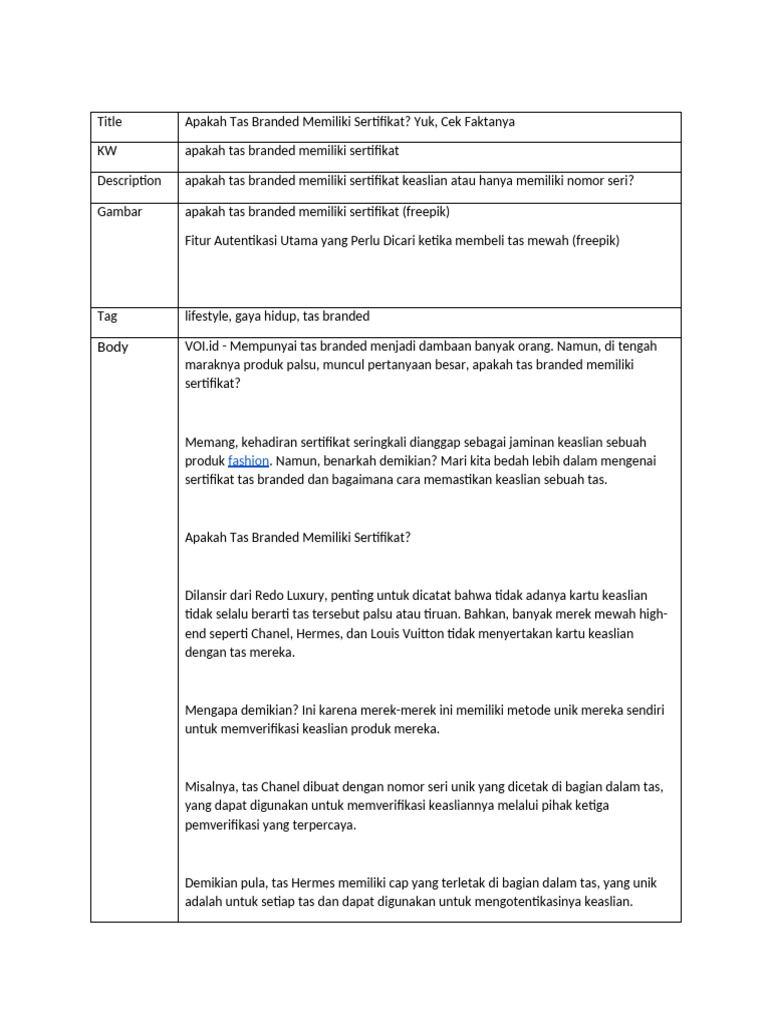 Apakah Tas Branded Memiliki Sertifikat - Yuk, Cek Faktanya | PDF