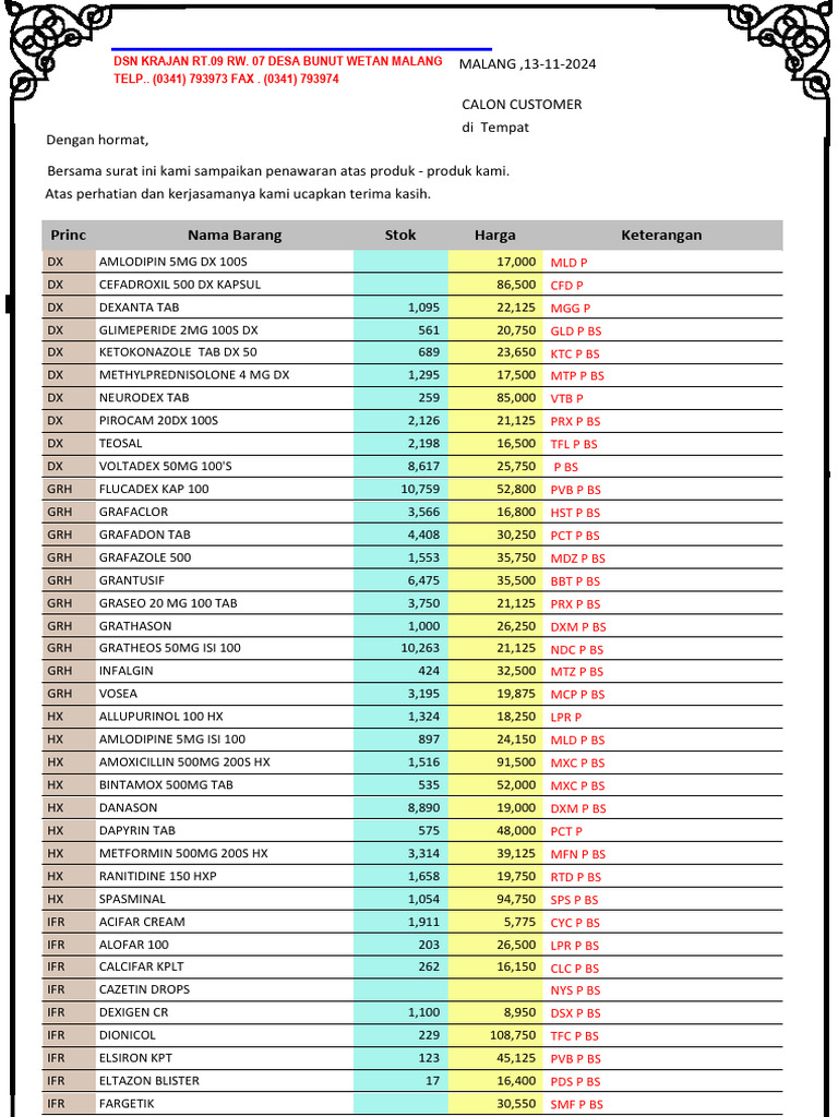 Harga 1B-2 | PDF | Antibiotics | World Health Organization
