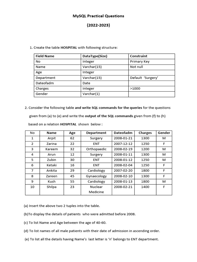 MySql Board Assignment 2022 Class XII | PDF | Databases | Data Management