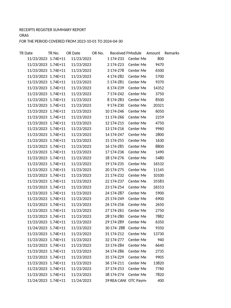 Oras Ar To or Monitoring | PDF