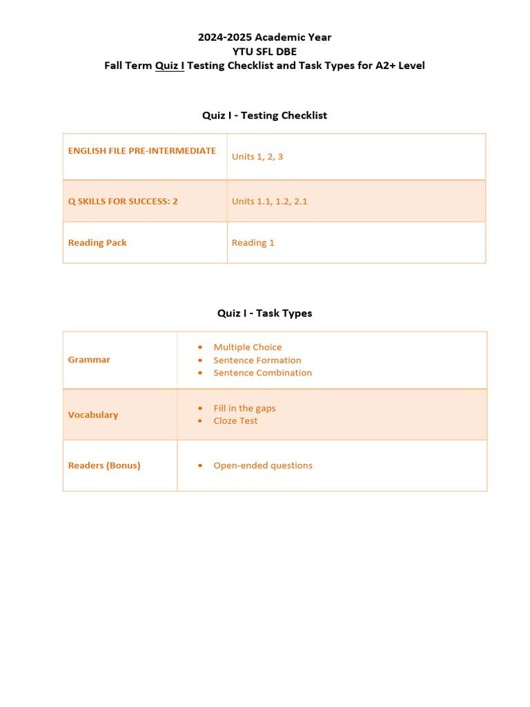 2024-2025 Fall Term A2+ Quiz I Checklist and Task Types | PDF