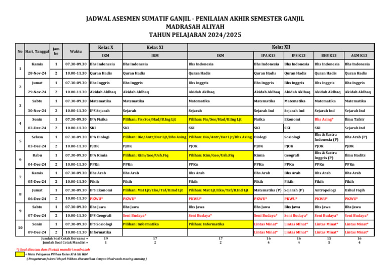 Jadwal Pas Ganji 2024 2025 | PDF
