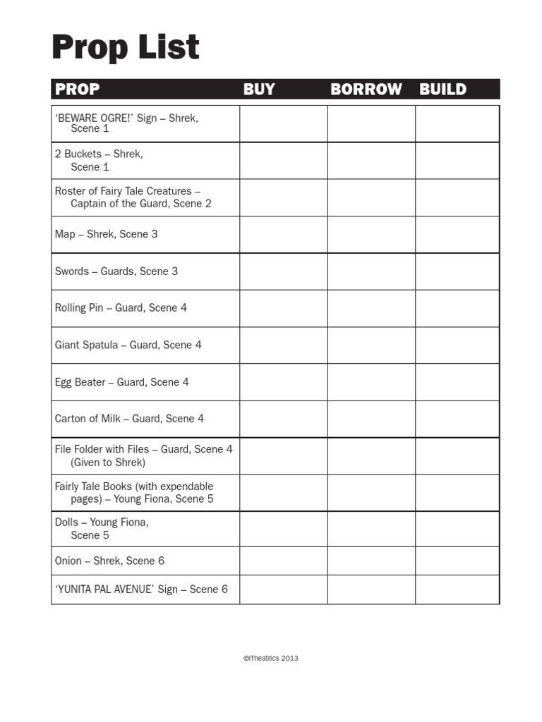 Shrek the Musical Prop List | PDF