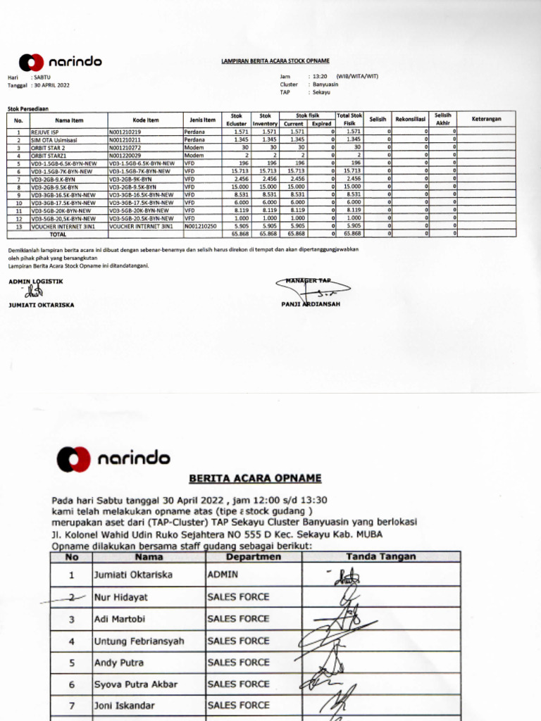Ba Opname Tap Sekayu April 2022. | PDF