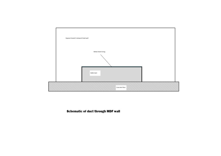 Visio-MDF Plan Duct Schematic | PDF