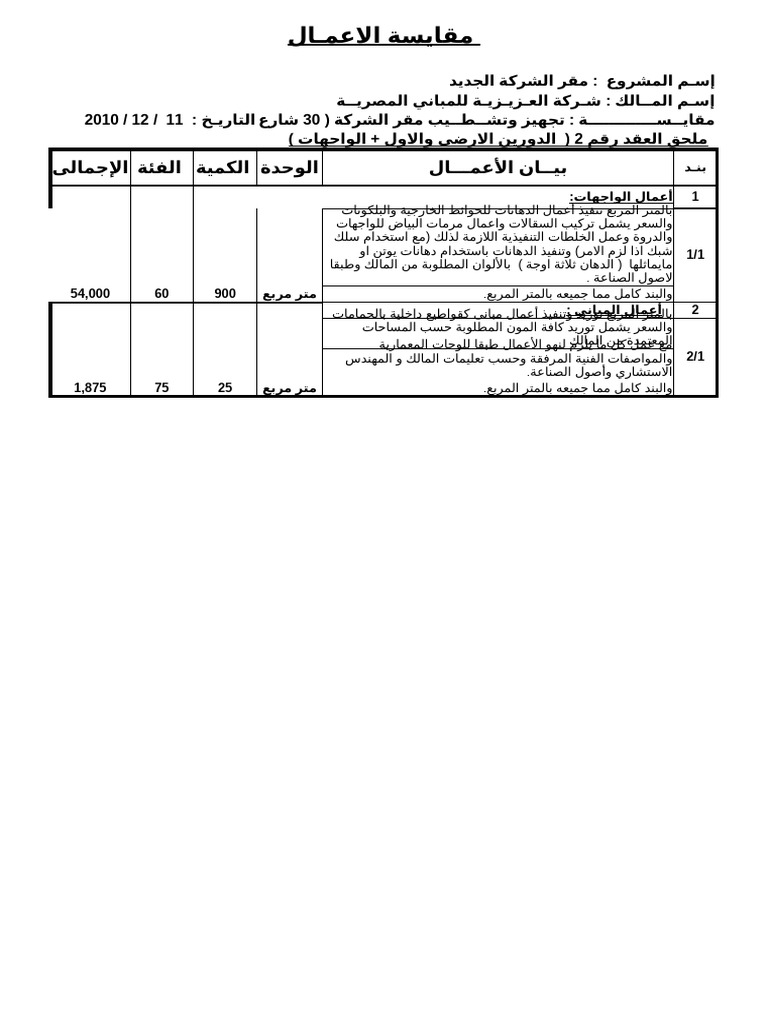BOQ Arabic | PDF