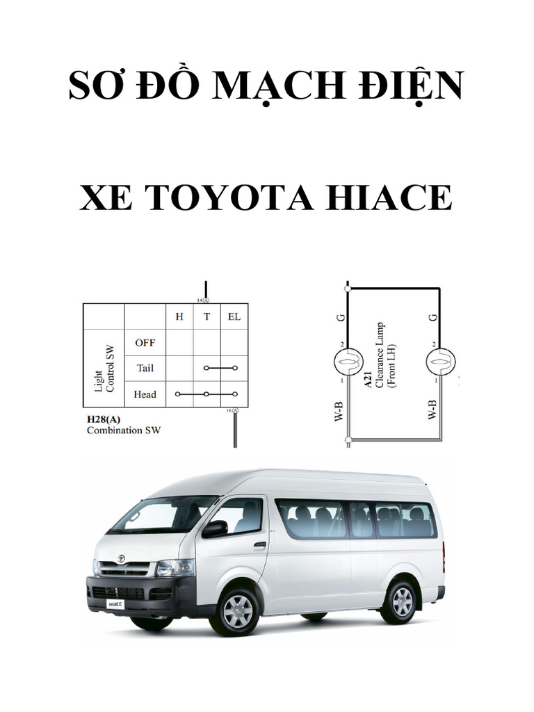 Toyota Hiace | PDF | Motor Vehicle | Vehicle Industry