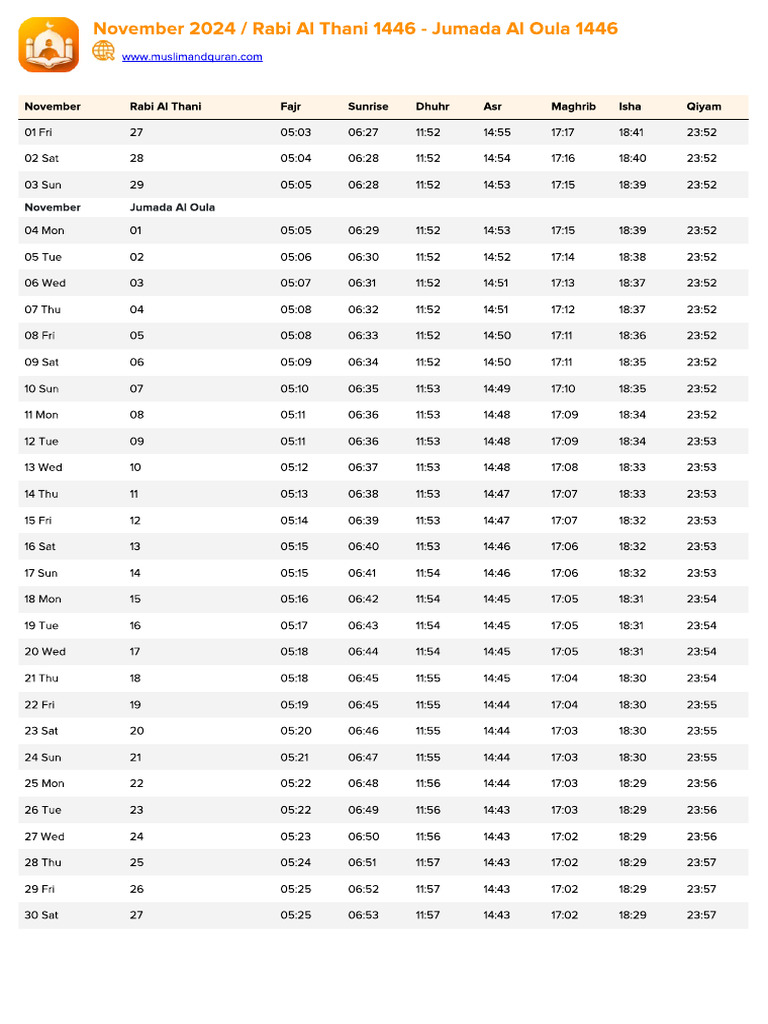 MAQ 1732614063 Chakwal November Calendar | PDF