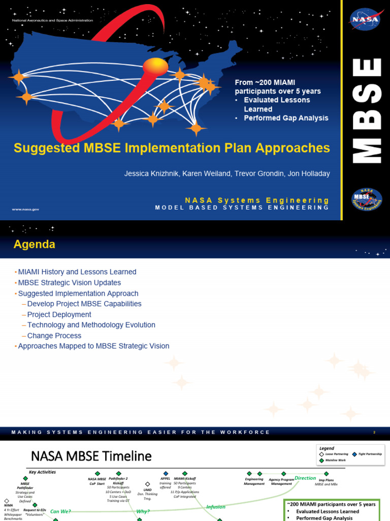 REVISED FINAL - Suggested MBSE Implementation Plan Approaches Webcast ...