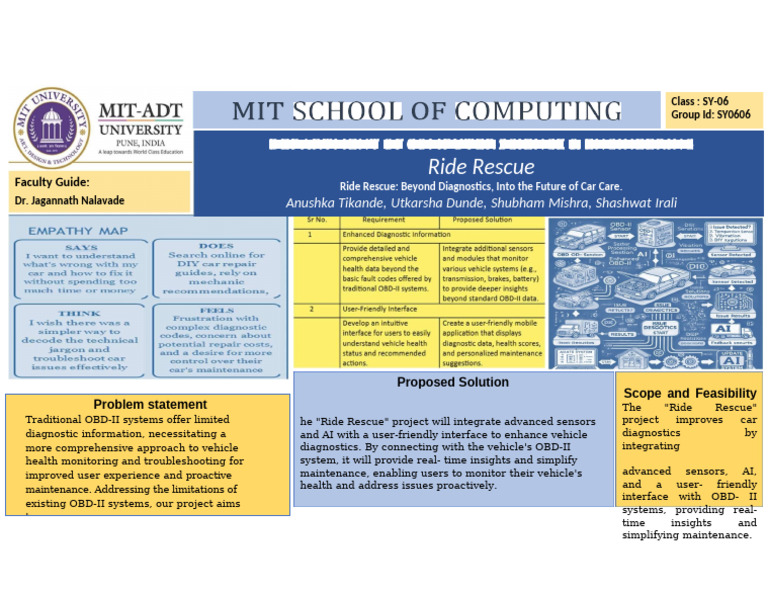 Poster Ideaspark | PDF