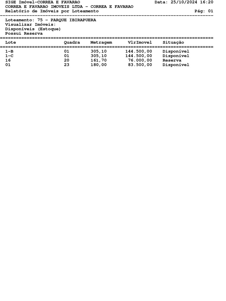 Tabela Ibirapuera Corrêa | PDF