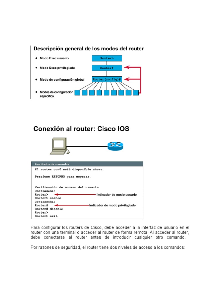 Comandos para Configurar Un Router Cisco | PDF | Enrutador (Computación) | Protocolos de internet
