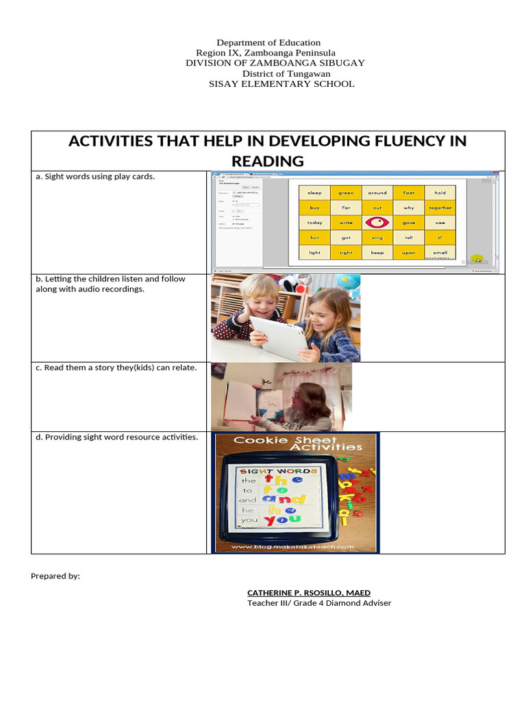 Activities That Help in Developing Fluency in Reading | PDF
