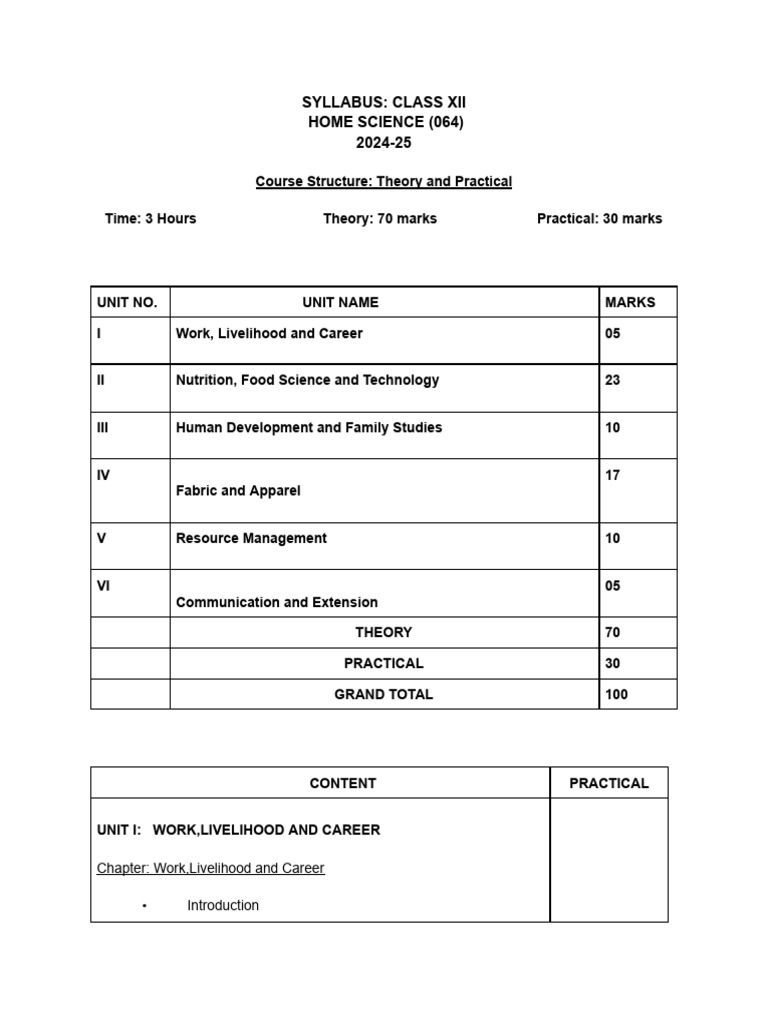 Class 12 Home Science Syllabus 2024-25 | PDF | Malnutrition | Foods