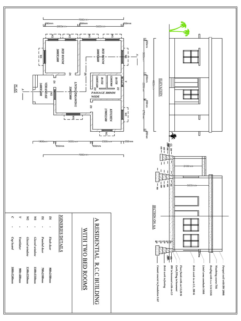 6 Drawing Model | PDF