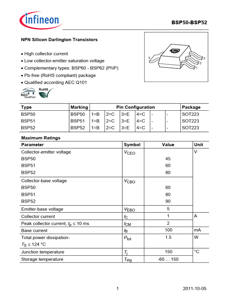 bsp50 bsp51 bsp52-587789 | PDF | Bipolar Junction Transistor ...