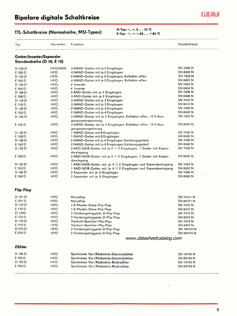 D100D E100d E150d E193d | PDF