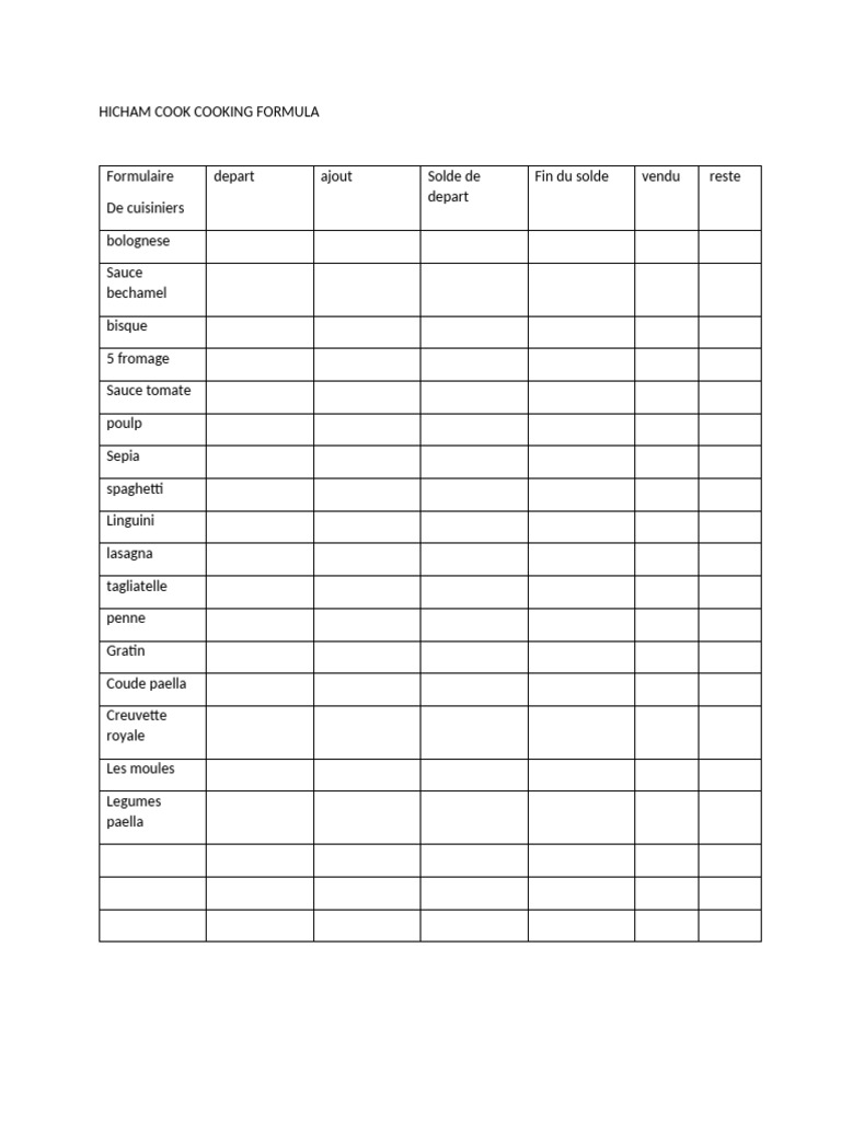 Hicham Cook Cooking Formula | PDF