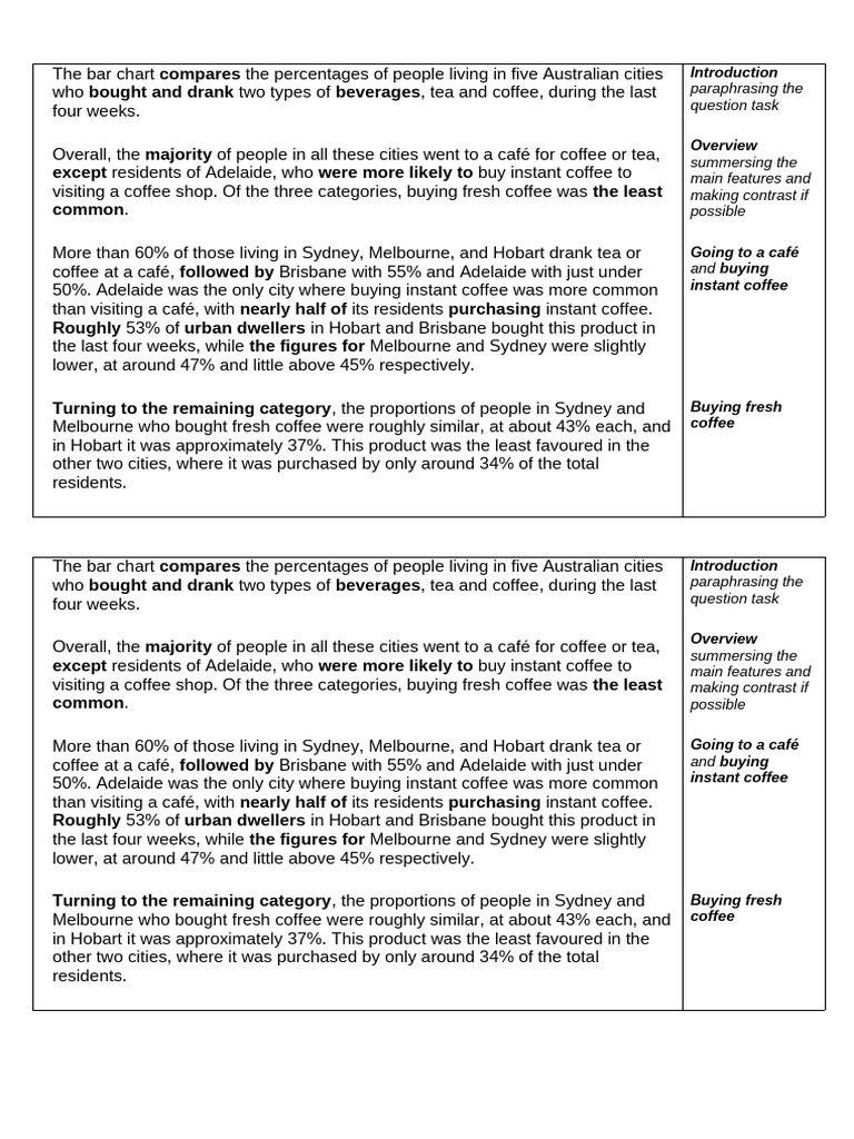 Sample Writing Task 1 - Coffee and Tea in Australia | PDF | Coffeehouse ...
