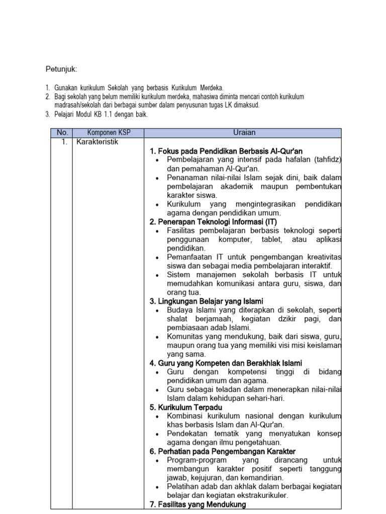 Tugas 1 Analsiis Struktur Kurikulum CP TP Dan Atp | PDF