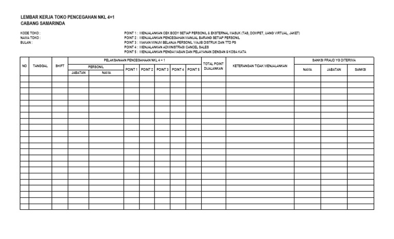 Lembar Kerja Pengecekan NKL 4+1 - Toko | PDF
