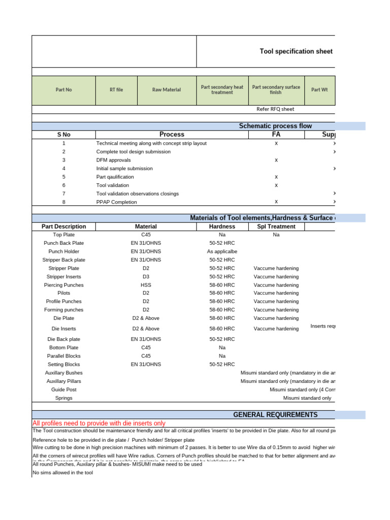 FA Metal Stamping 12152023 Price Quote Form 1 | PDF | Cost | Industrial ...
