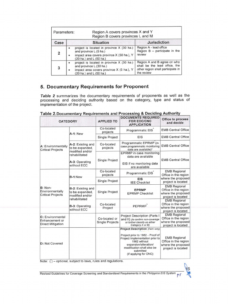 Revised-Guidelines - Threshold - MC-2014-005 (Table 2) | PDF