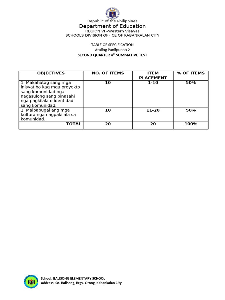 Aral - Pan.4th Summative Test | PDF