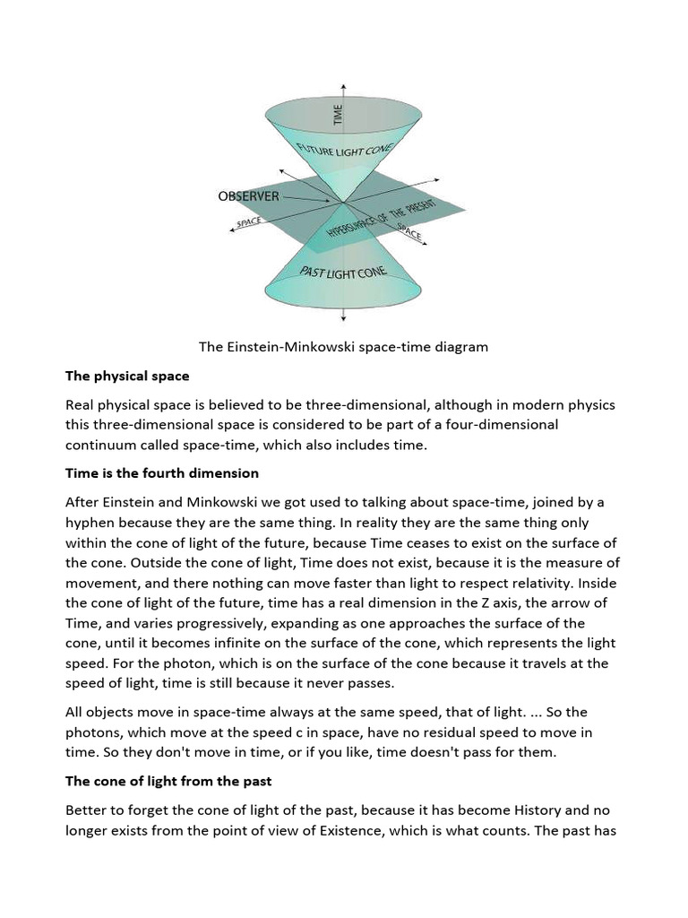 The Theory of The 5th Dimension | PDF | Space | Spacetime