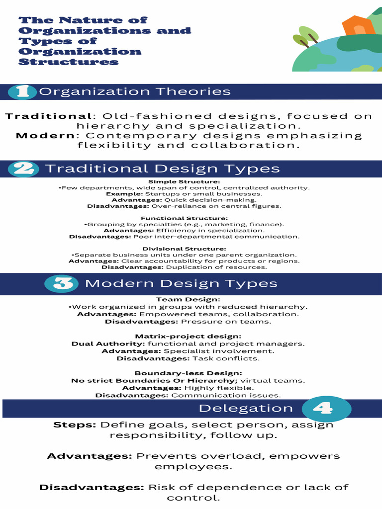 The Nature of Organizations and Types of Organization Structures ...